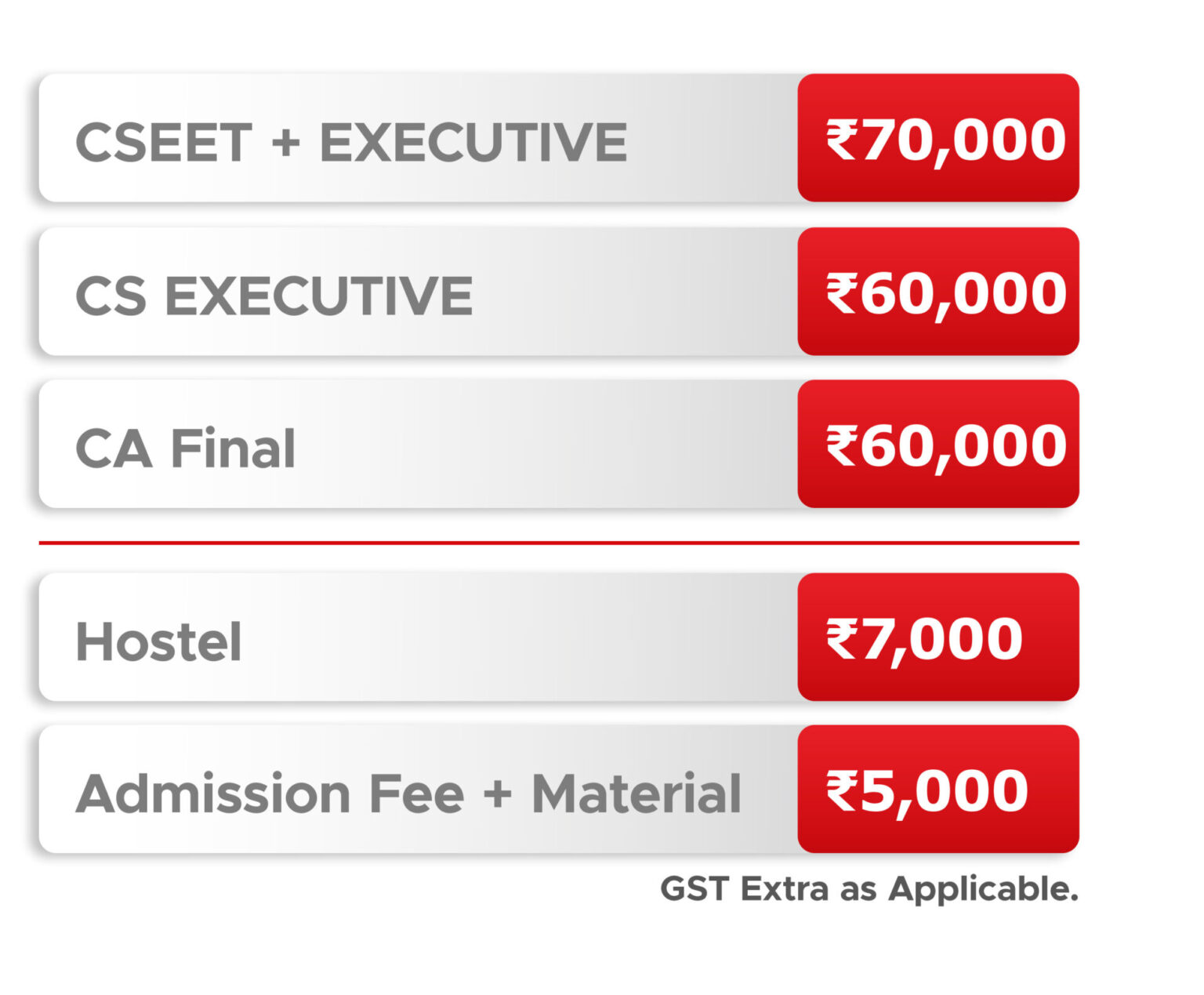 IICM Professional Campus – CA, CS, CMA (India), CMA (USA) & ACCA